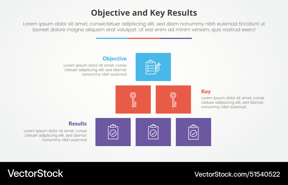 Okr objectives and key results framework Vector Image