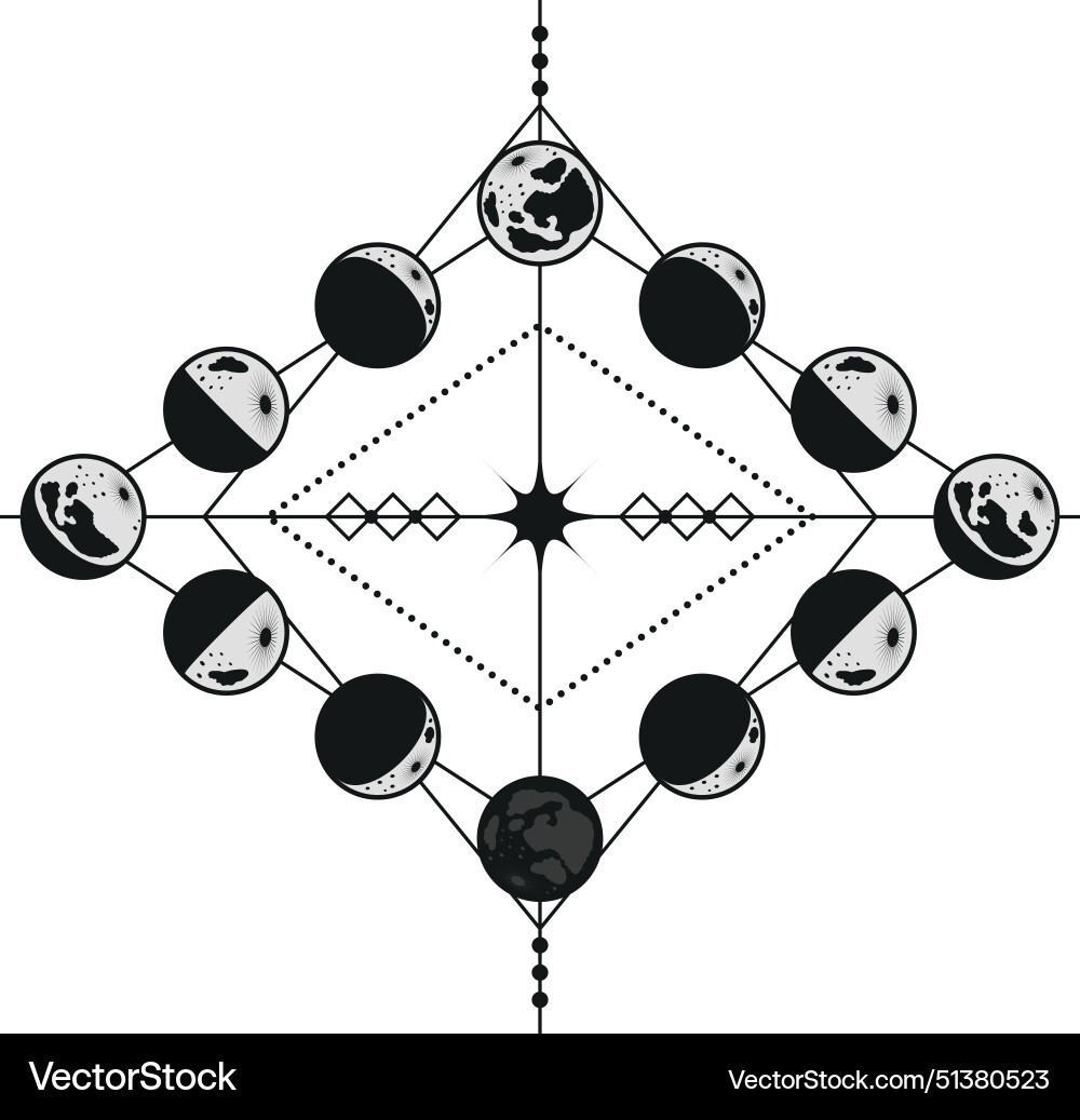 Of moon phases Royalty Free Vector Image - VectorStock