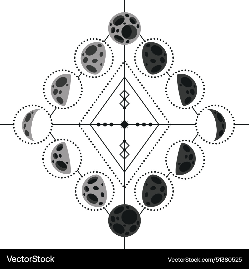 Moon phases astrology system Royalty Free Vector Image
