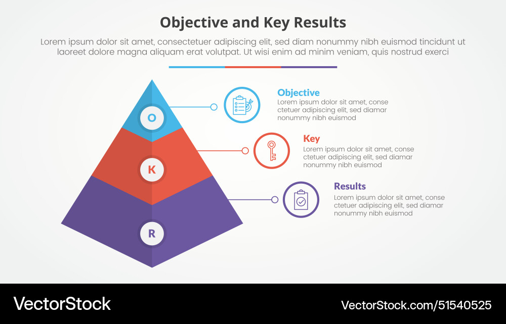 Okr objectives and key results framework Vector Image Okr objectives and key results framework Vector Image