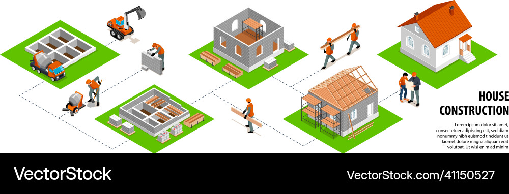 House construction infographic set Royalty Free Vector Image