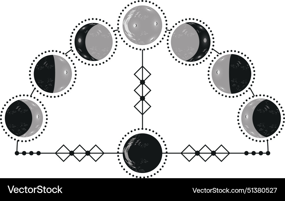 Moon phases astrological forecasts Royalty Free Vector Image