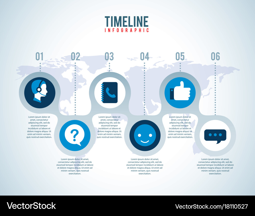 Timeline infographic world call center support Vector Image