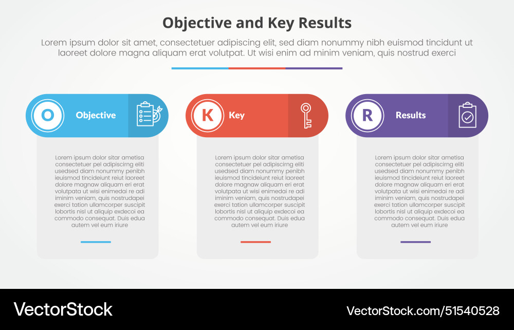 Okr objectives and key results framework Vector Image Okr objectives and key results framework Vector Image