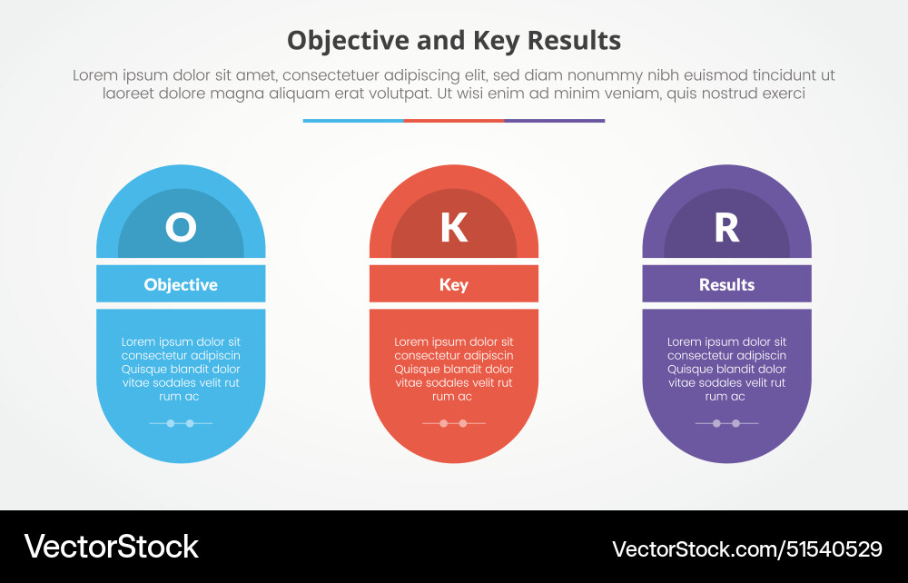 Okr objectives and key results framework Vector Image