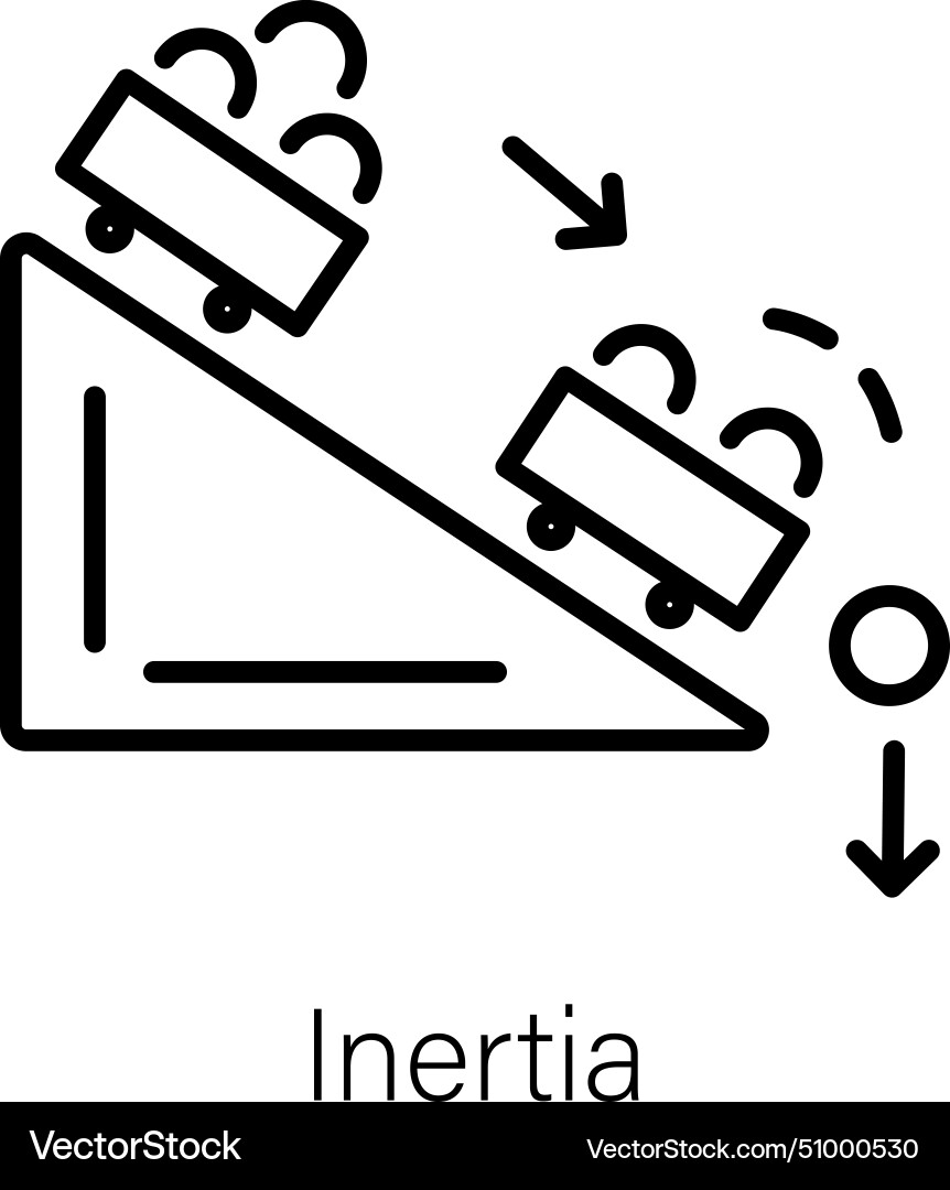 Inertia Royalty Free Vector Image - VectorStock