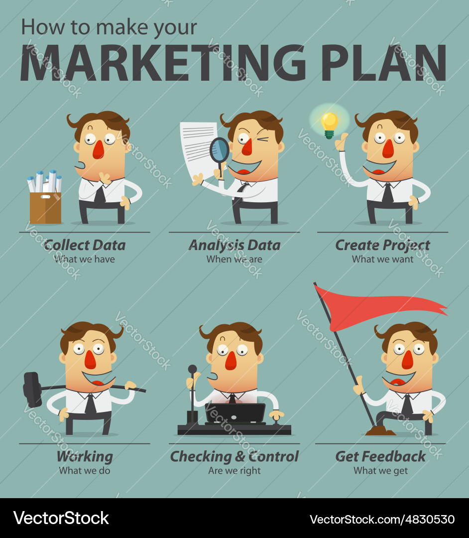 Marketing plan infographics Royalty Free Vector Image