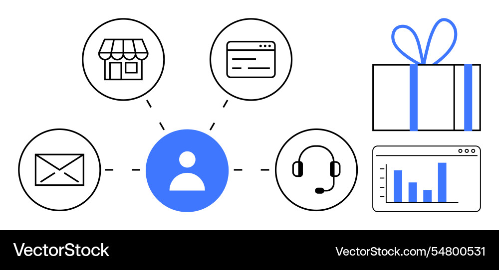 Customer at the center surrounded by mail shop Vector Image