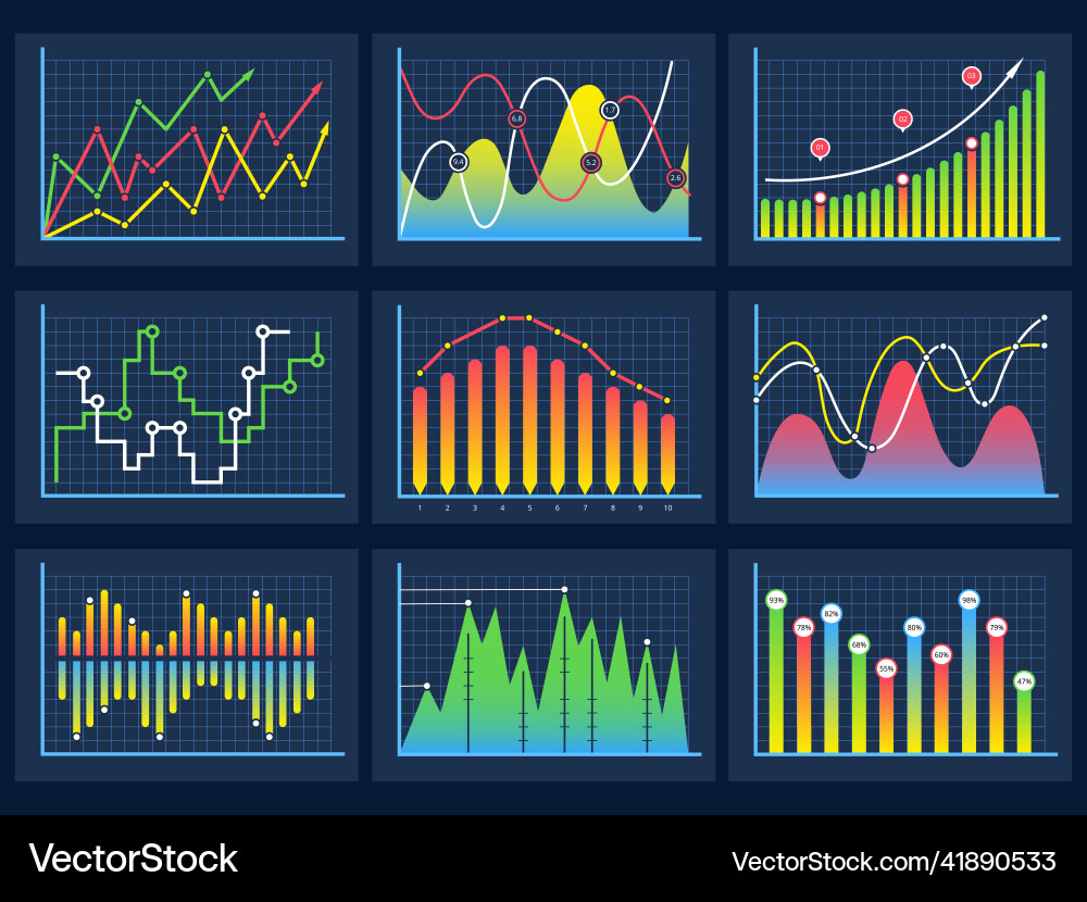 Line charts modern infographic set diagrams Vector Image