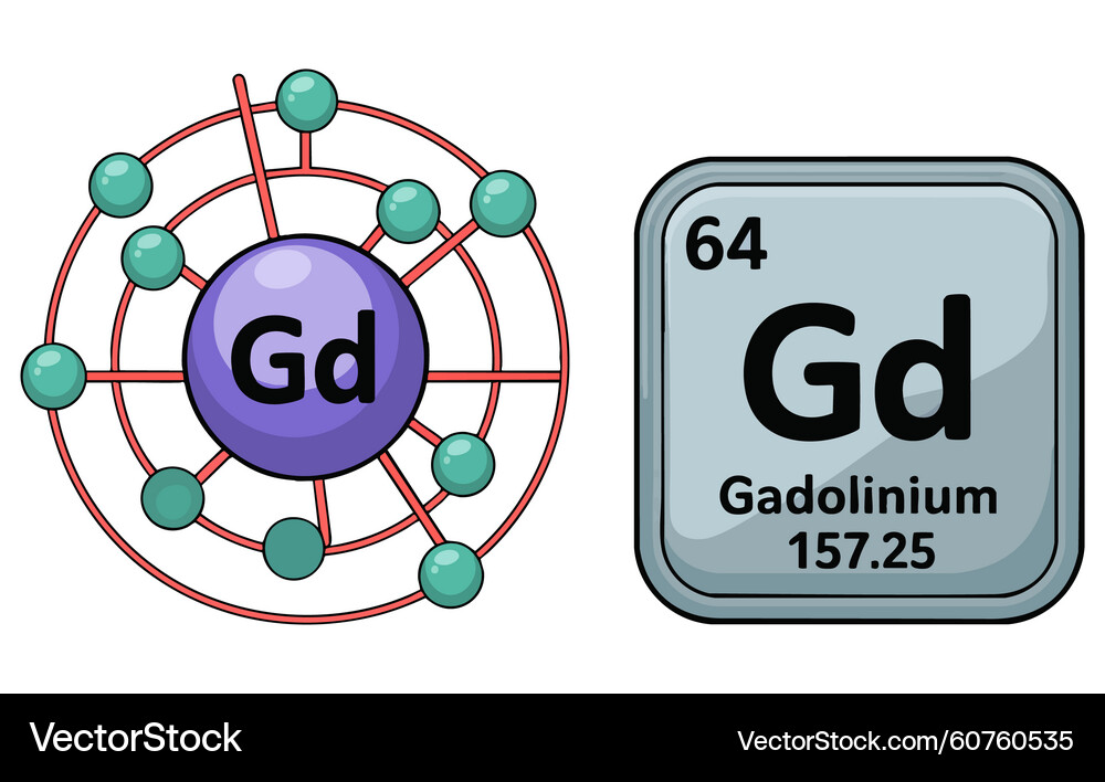 Gadolinium Electron Configuration Diagram Vector Image