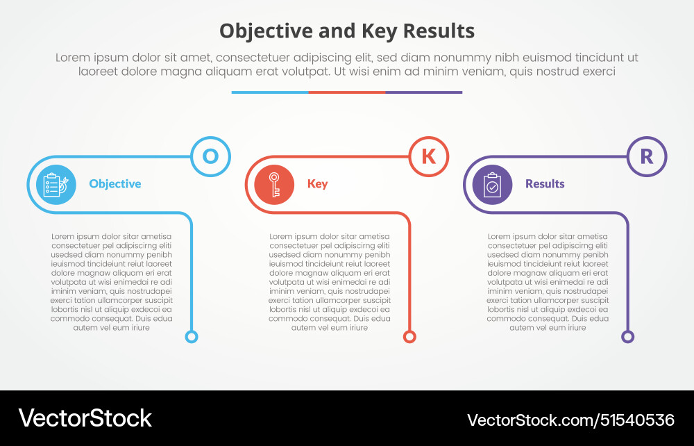 Okr objectives and key results framework Vector Image