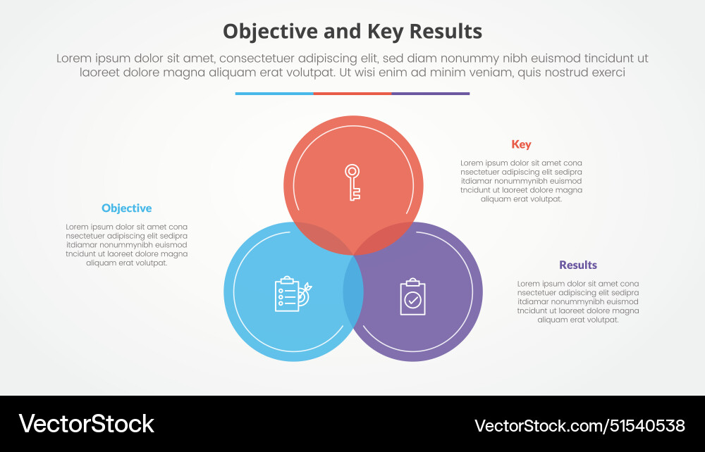 Okr objectives and key results framework Vector Image