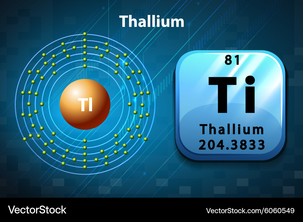 Thallium Bohr Model