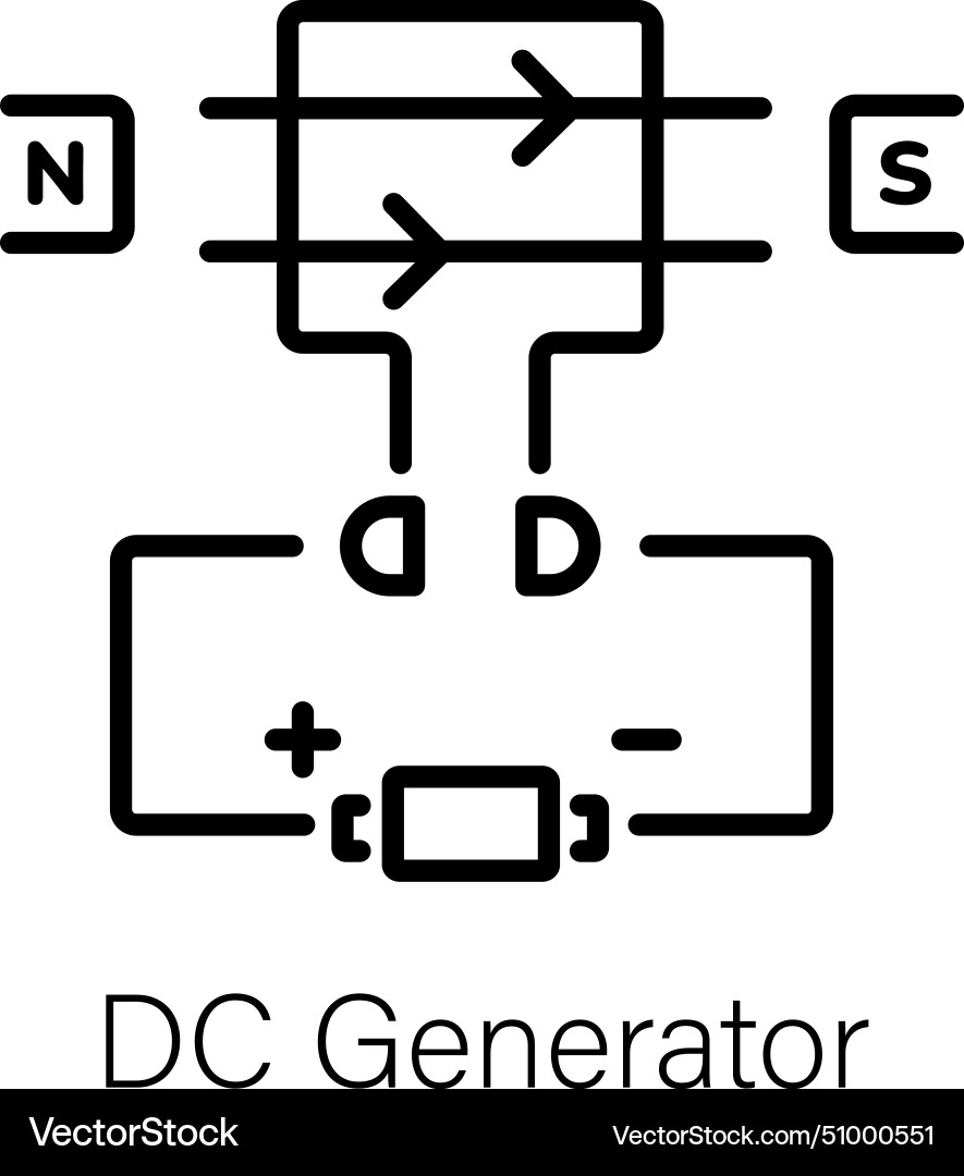 Dc generator Royalty Free Vector Image - VectorStock