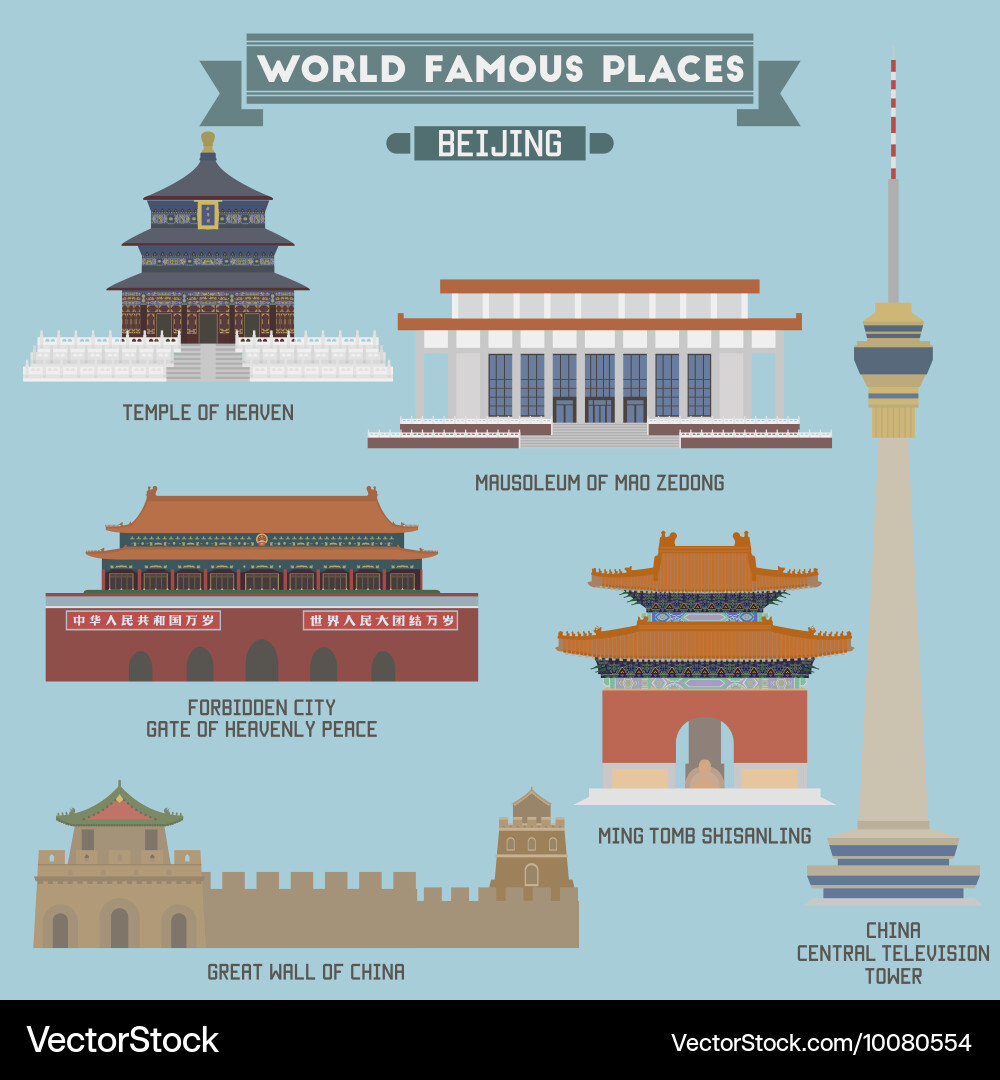 Beijing Landmarks Royalty Free Vector Image - VectorStock