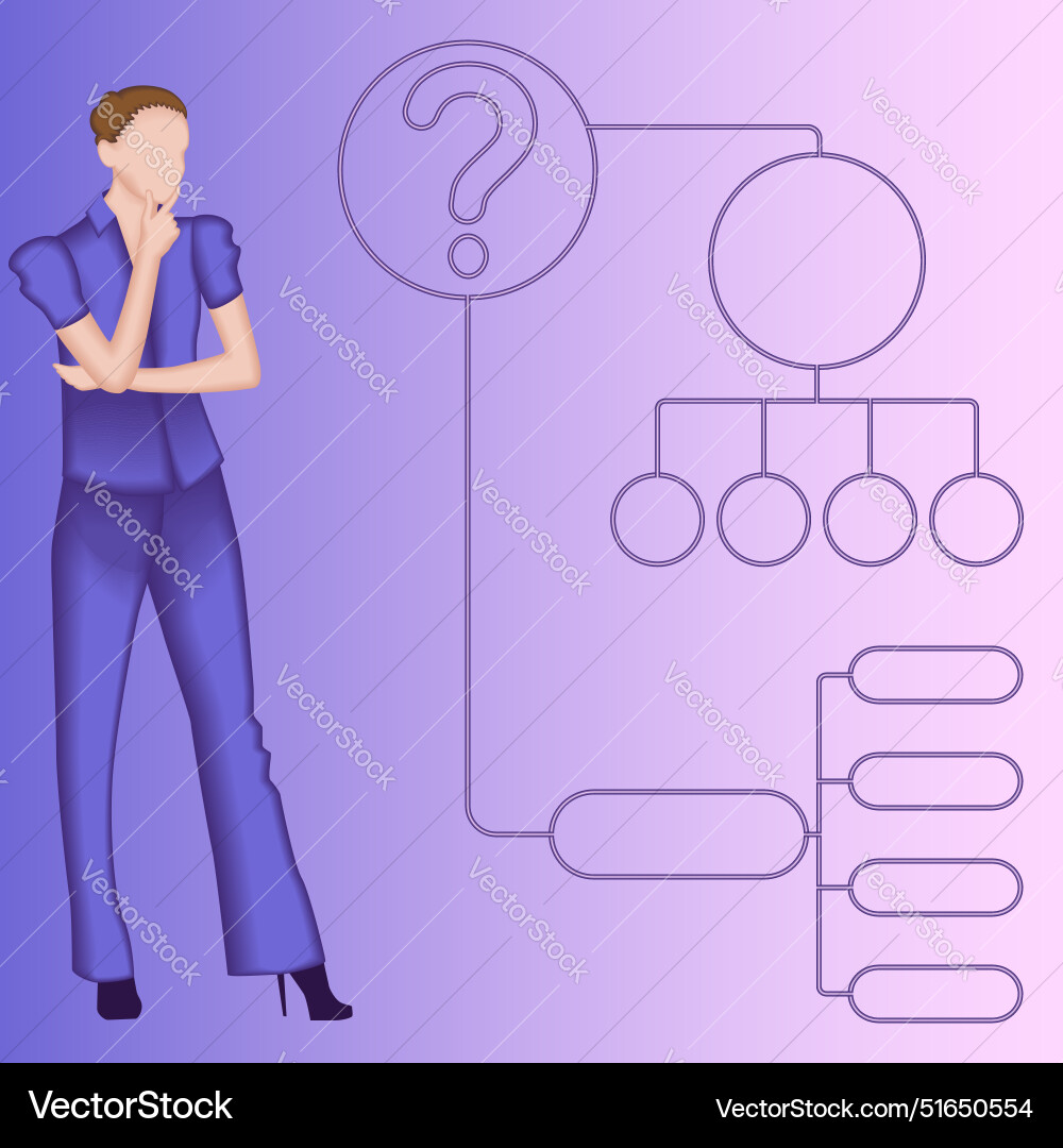 Decision tree diagram to identify a problem 2d Vector Image