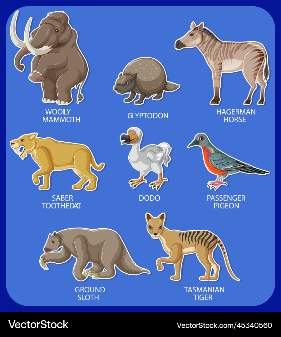 Extinct Animals With Names And Pictures
