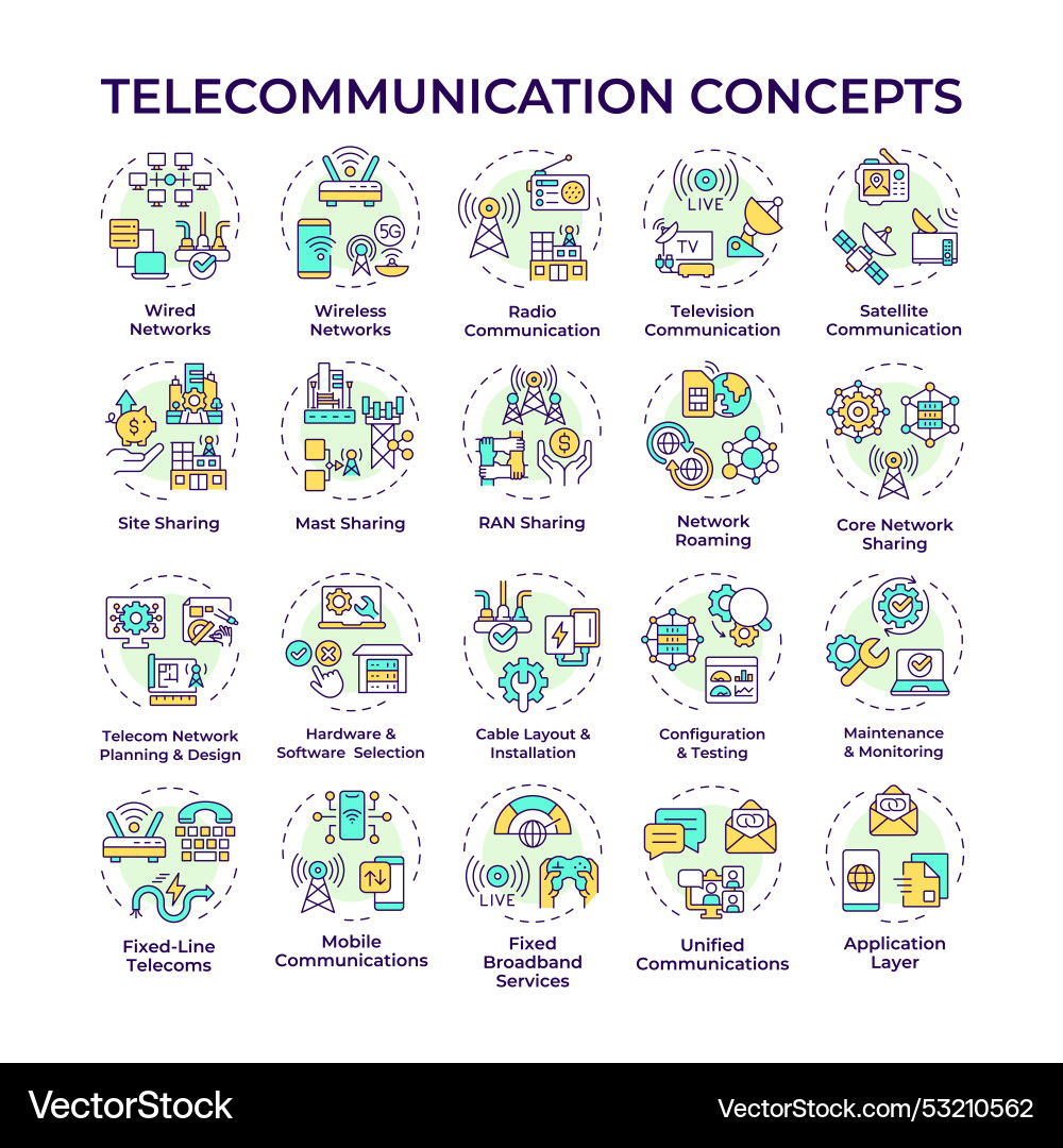 Telecommunications multi color concept icons Vector Image