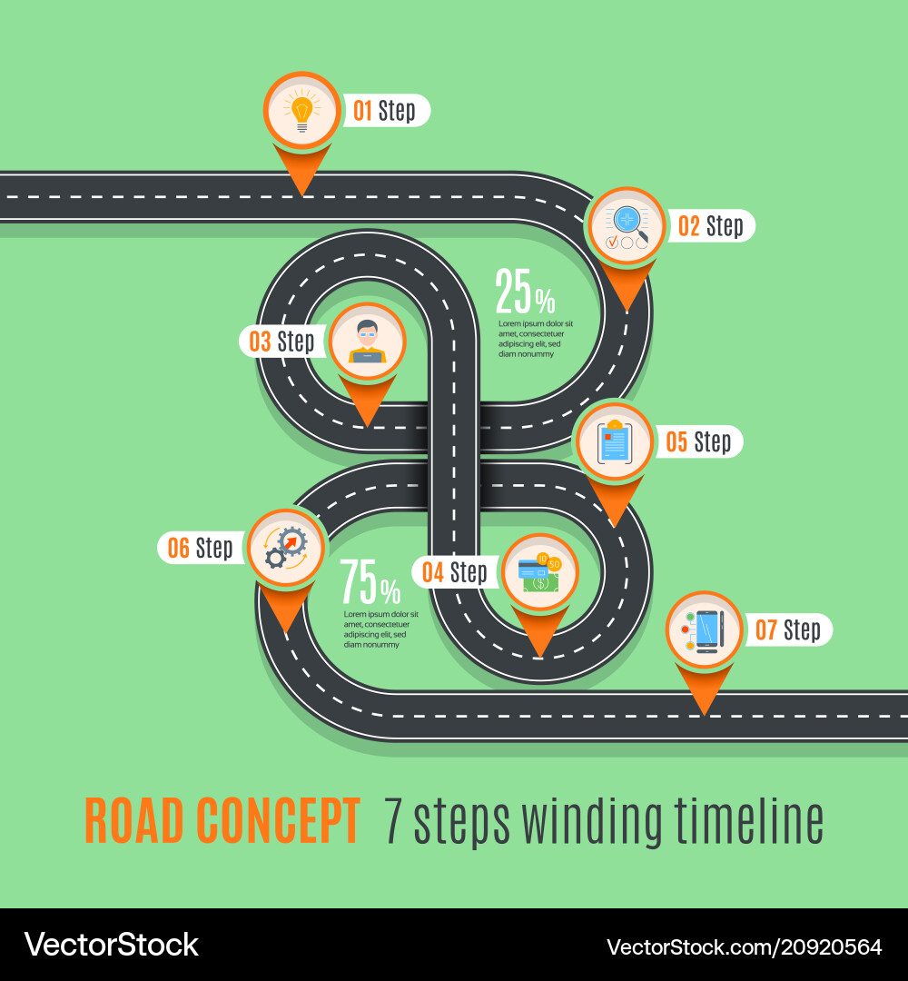 Road concept timeline infographic chart flat style