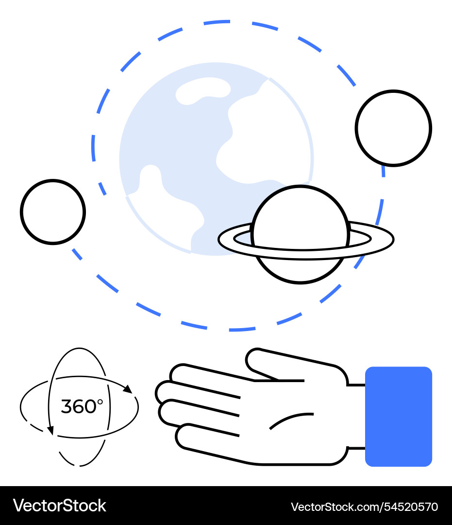 Hand holding planets with 360-degree rotation sign