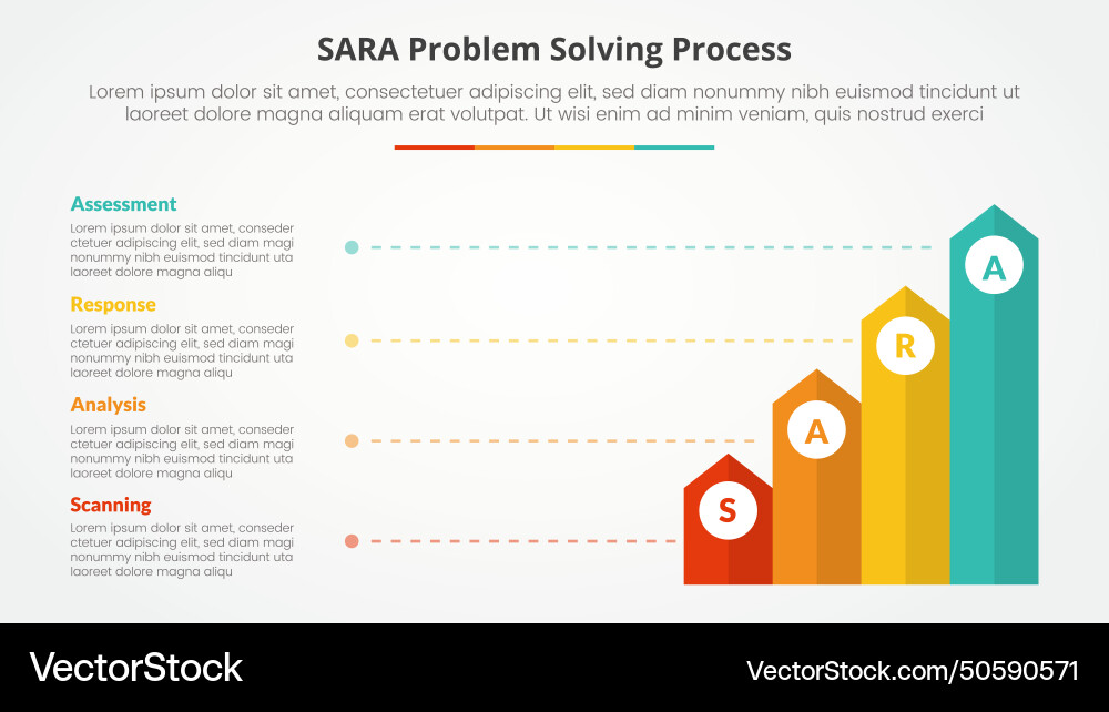 Sara model problem solving infographic concept Vector Image