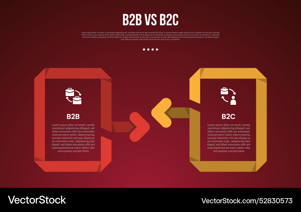 B2b vs b2c business infographic for comparison Vector Image