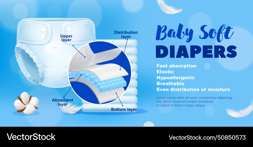 Realistic diapers poster Royalty Free Vector Image