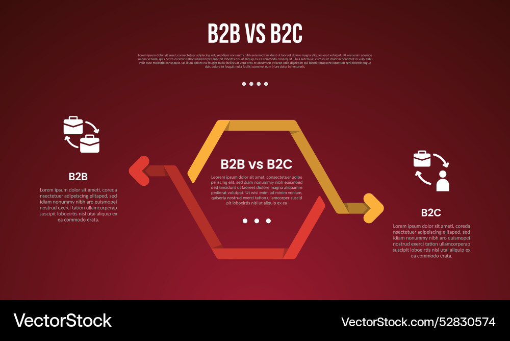B2b vs b2c business infographic for comparison Vector Image