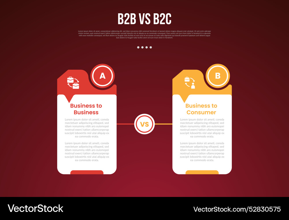 B2b vs b2c business infographic for comparison Vector Image