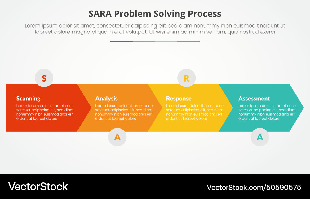 Sara model problem solving infographic concept Vector Image