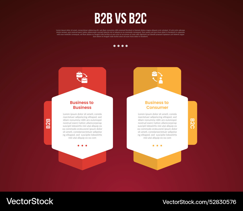 B2b vs b2c business infographic for comparison Vector Image
