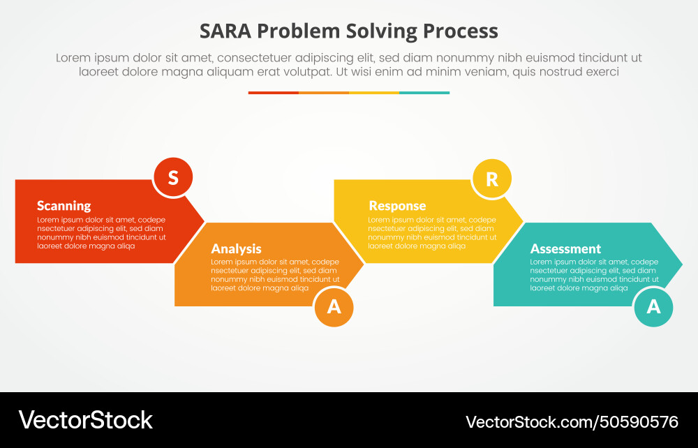 Sara model problem solving infographic concept Vector Image