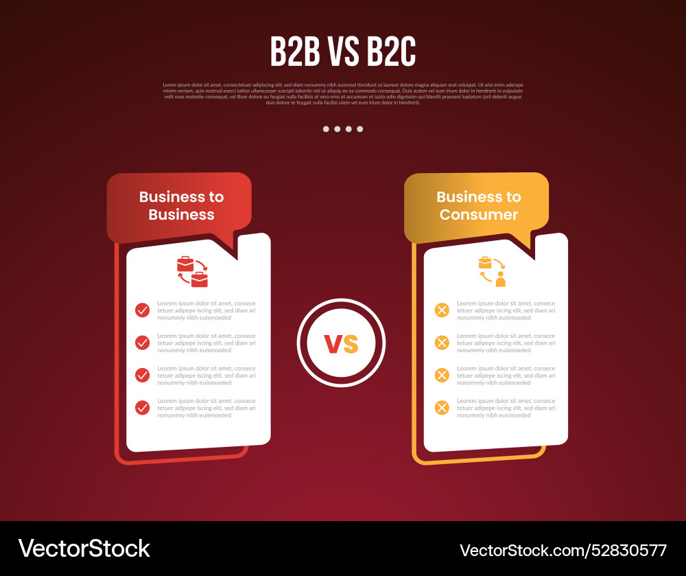 B2b vs b2c business infographic for comparison Vector Image