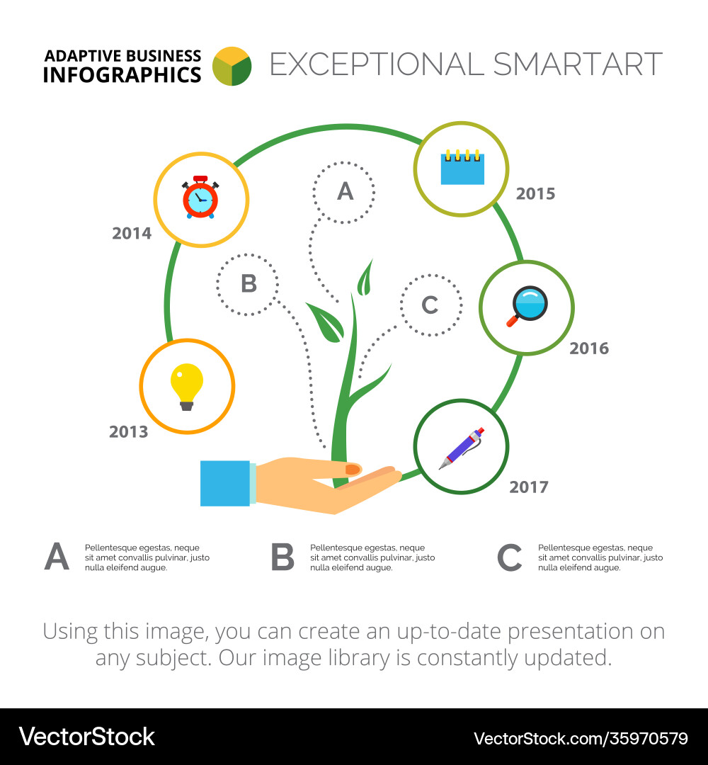 Process Flow Chart Timeline Royalty Free Vector Image