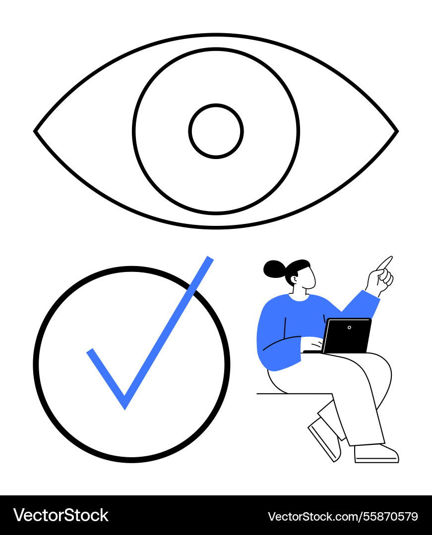 Visual perception decision-making and planning Vector Image