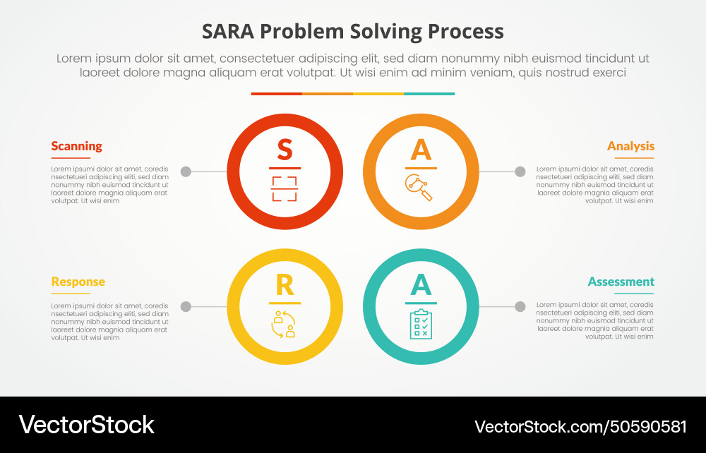 Sara model problem solving infographic concept Vector Image