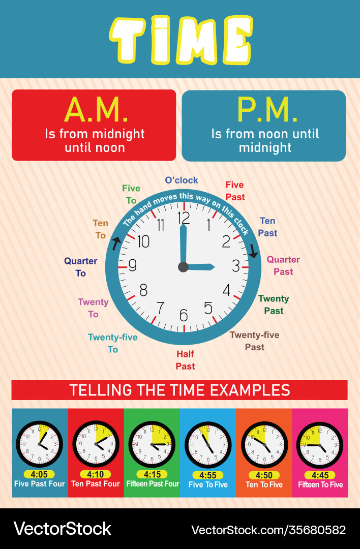 Time Learning Poster for Kids Royalty Free Vector Image