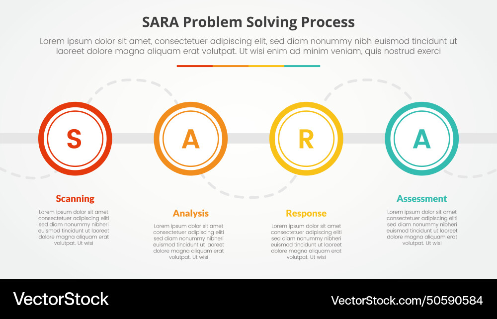 Sara model problem solving infographic concept Vector Image