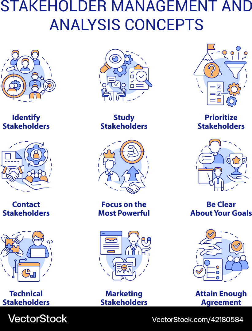 Stakeholder management and analysis concept icons Vector Image