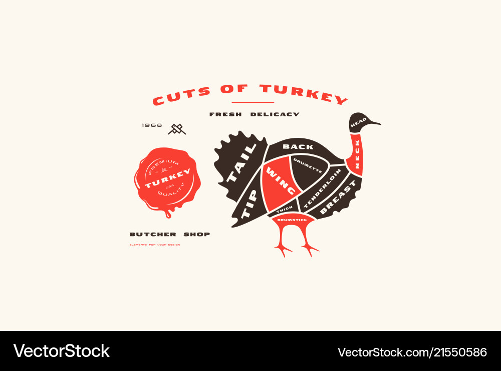 Stock turkey cuts diagram in flat style Royalty Free Vector