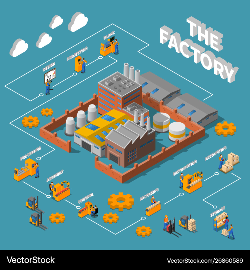 Factory isometric infographics layout Royalty Free Vector