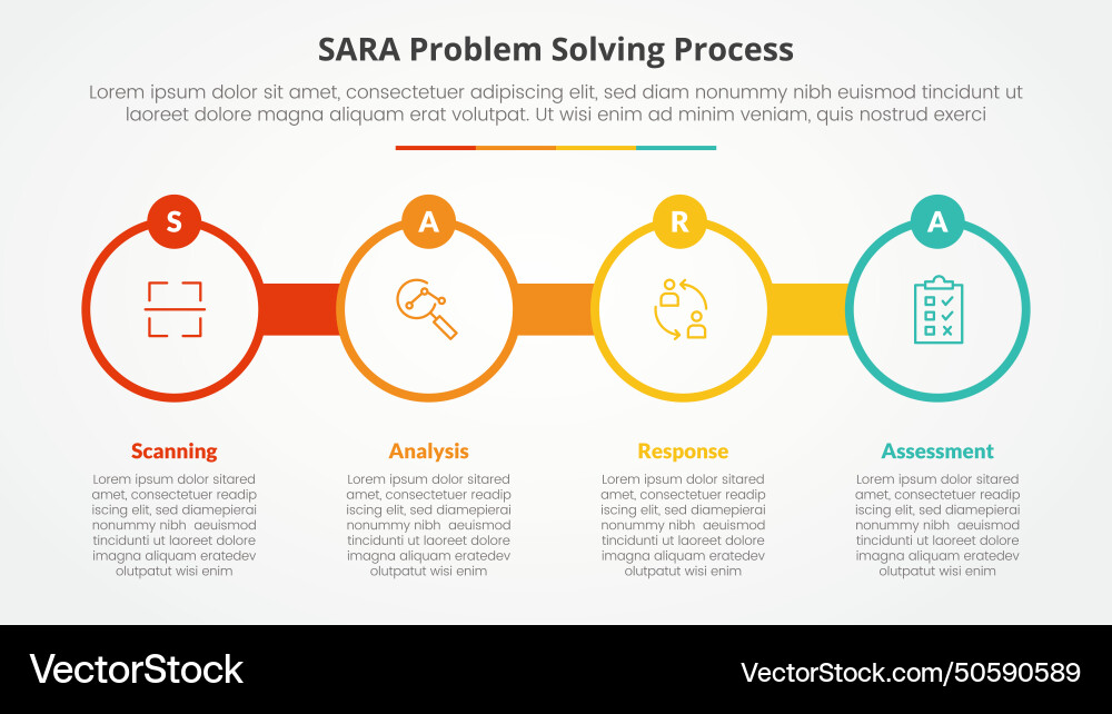 Sara model problem solving infographic concept Vector Image