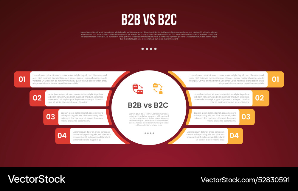 B2b vs b2c business infographic for comparison Vector Image