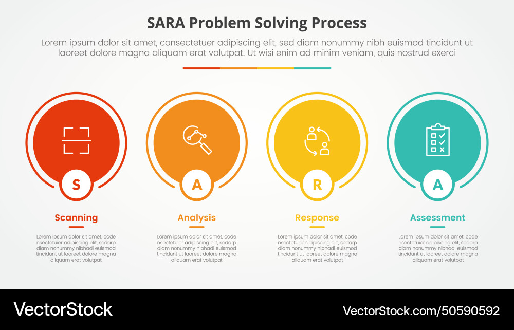 Sara model problem solving infographic concept Vector Image