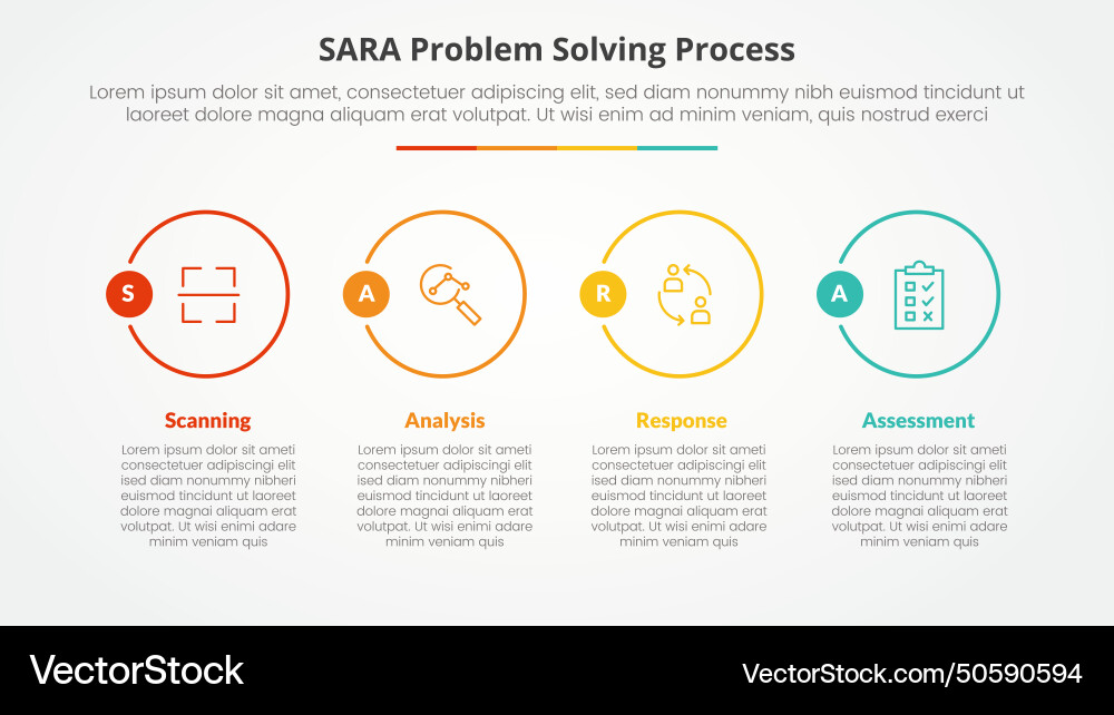Sara model problem solving infographic concept Vector Image