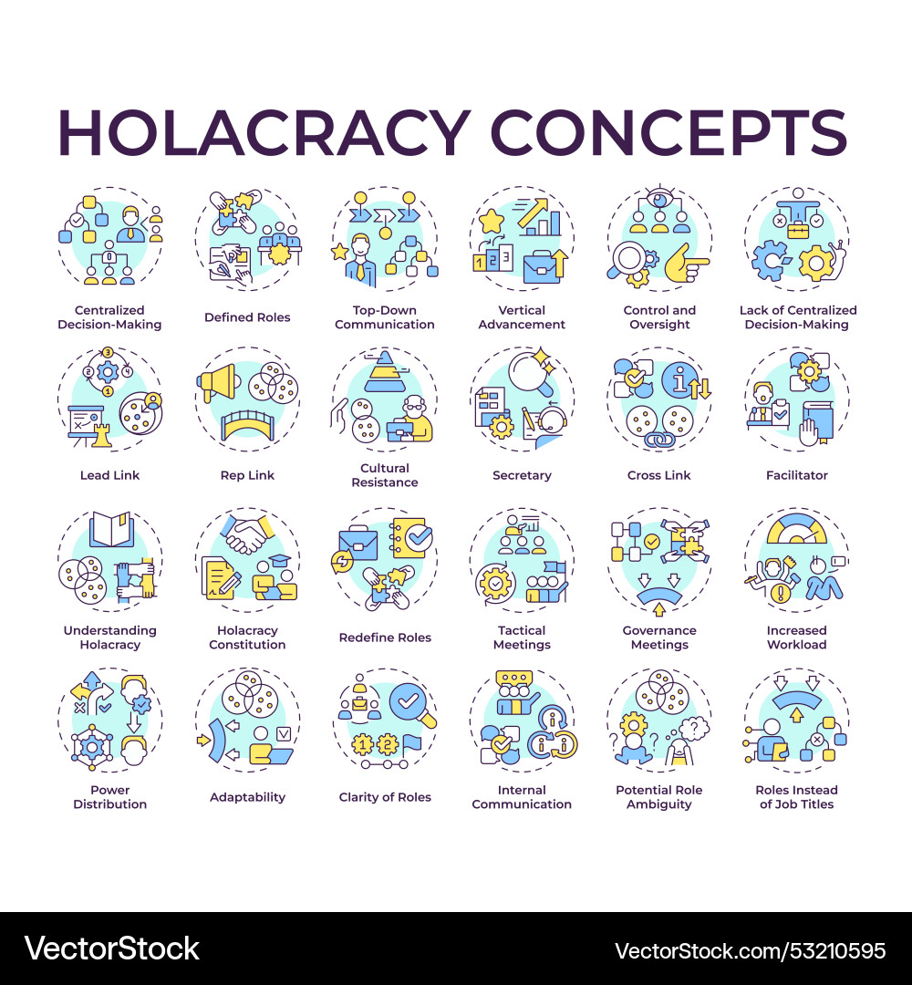 Holacracy multi color concept icons Royalty Free Vector