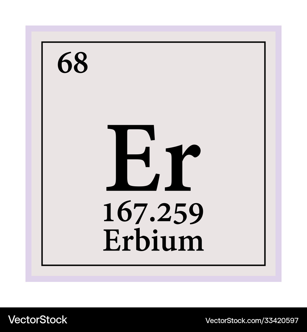 Erbium Periodic Table Science Alphabet Periodic Table Letters