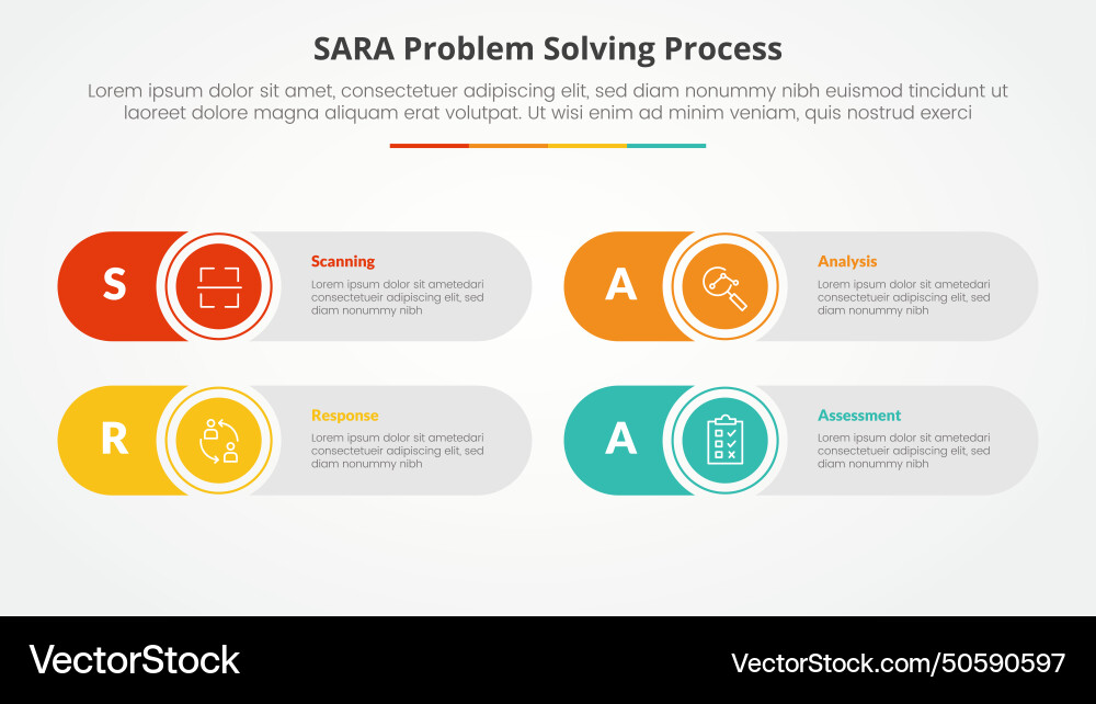Sara model problem solving infographic concept Vector Image