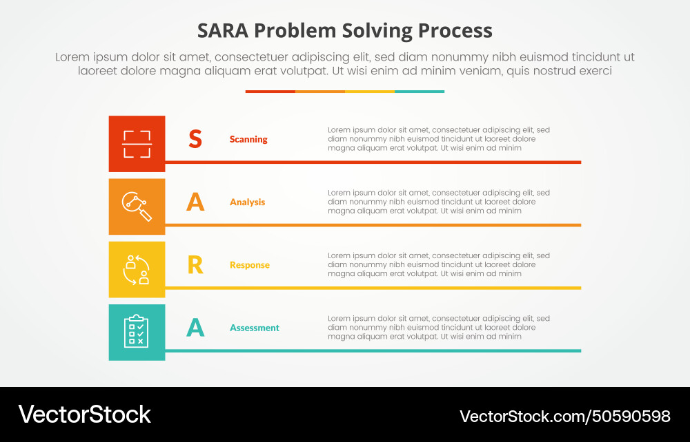 Sara model problem solving infographic concept Vector Image