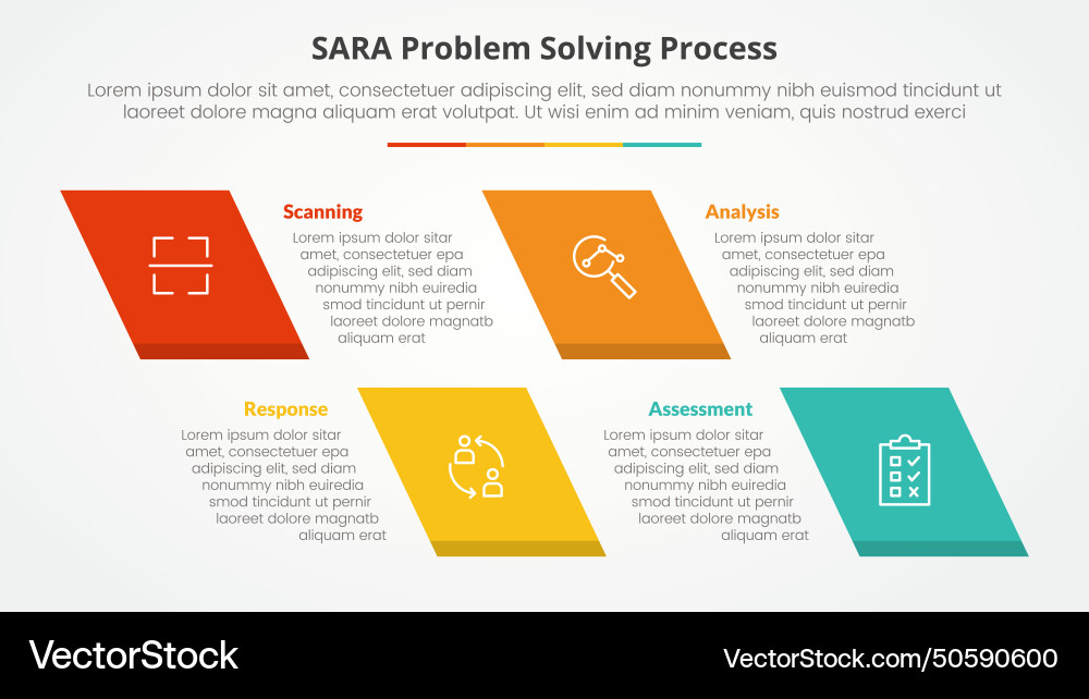 Sara model problem solving infographic concept Vector Image Sara model problem solving infographic concept Vector Image